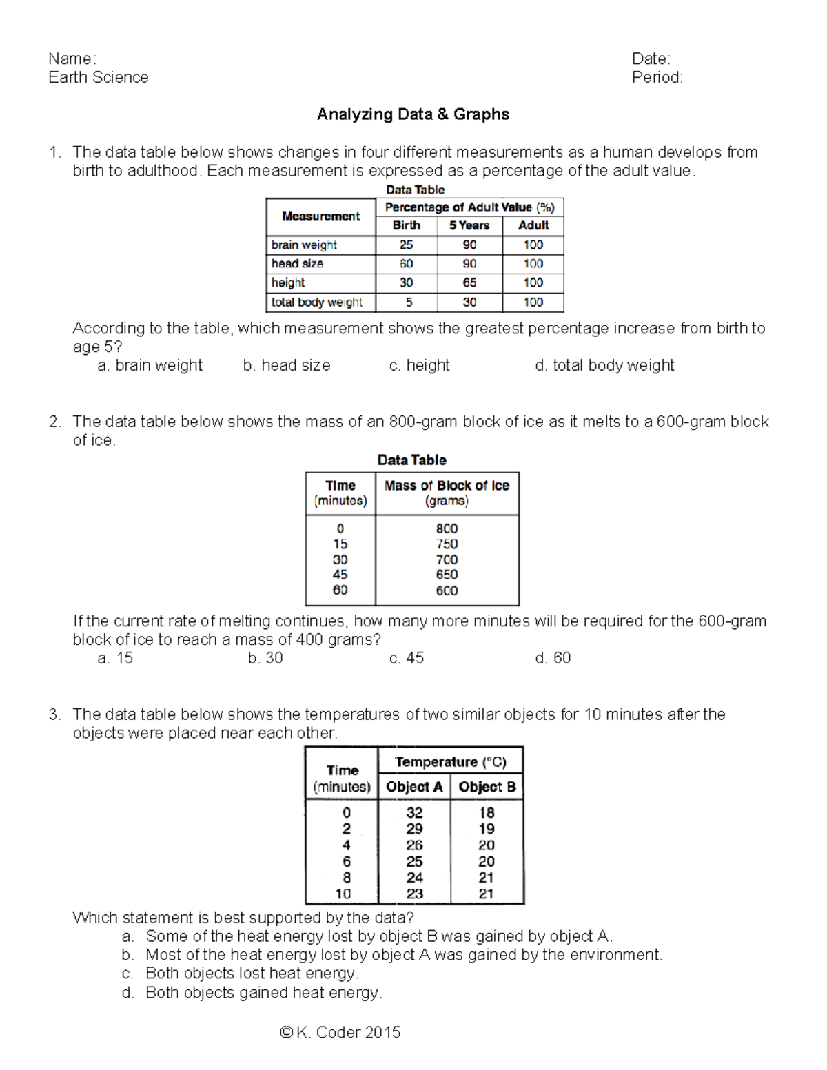 WS Analyzing Data and Graphs - Name: Date: Earth Science Period ...