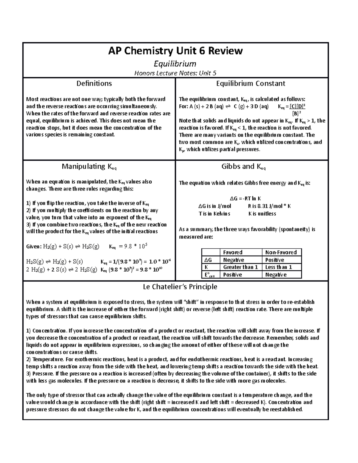 U6 Review Sheet - AP Chemistry Unit 6 Review Equilibrium Honors Lecture ...