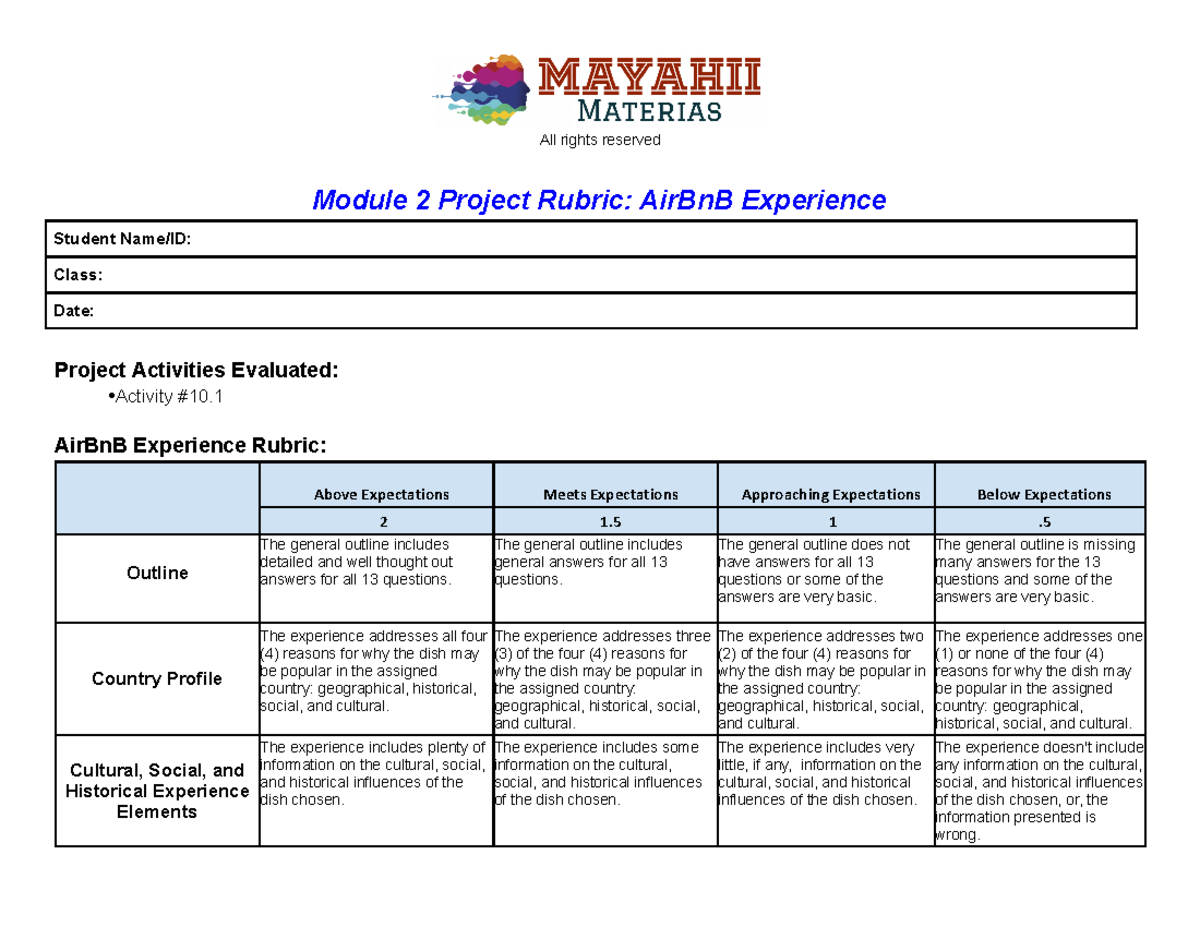 NW Bicu Module 2 Airbnb Project Rubric-2 - All rights reserved Module 2 ...