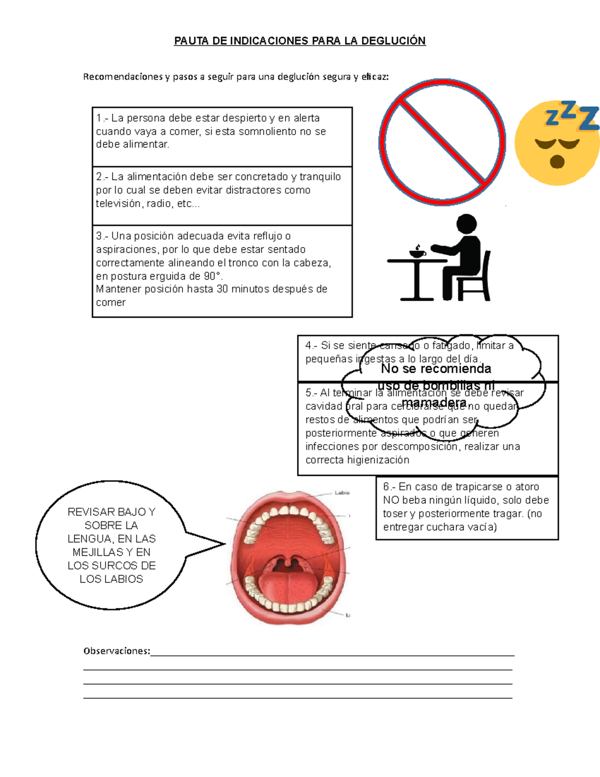 Idicaciones deglucion - PAUTA DE INDICACIONES PARA LA DEGLUCIÓN ...