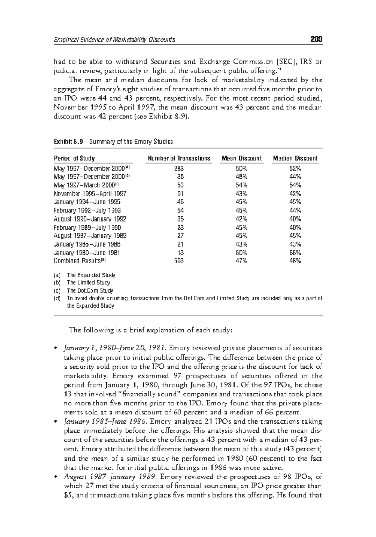 Tailieuxanh financial valuation applications and models 04 2004 ...