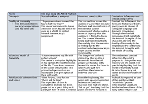 Scene analysis for the truman show - Opening scene Close up – Truman at ...