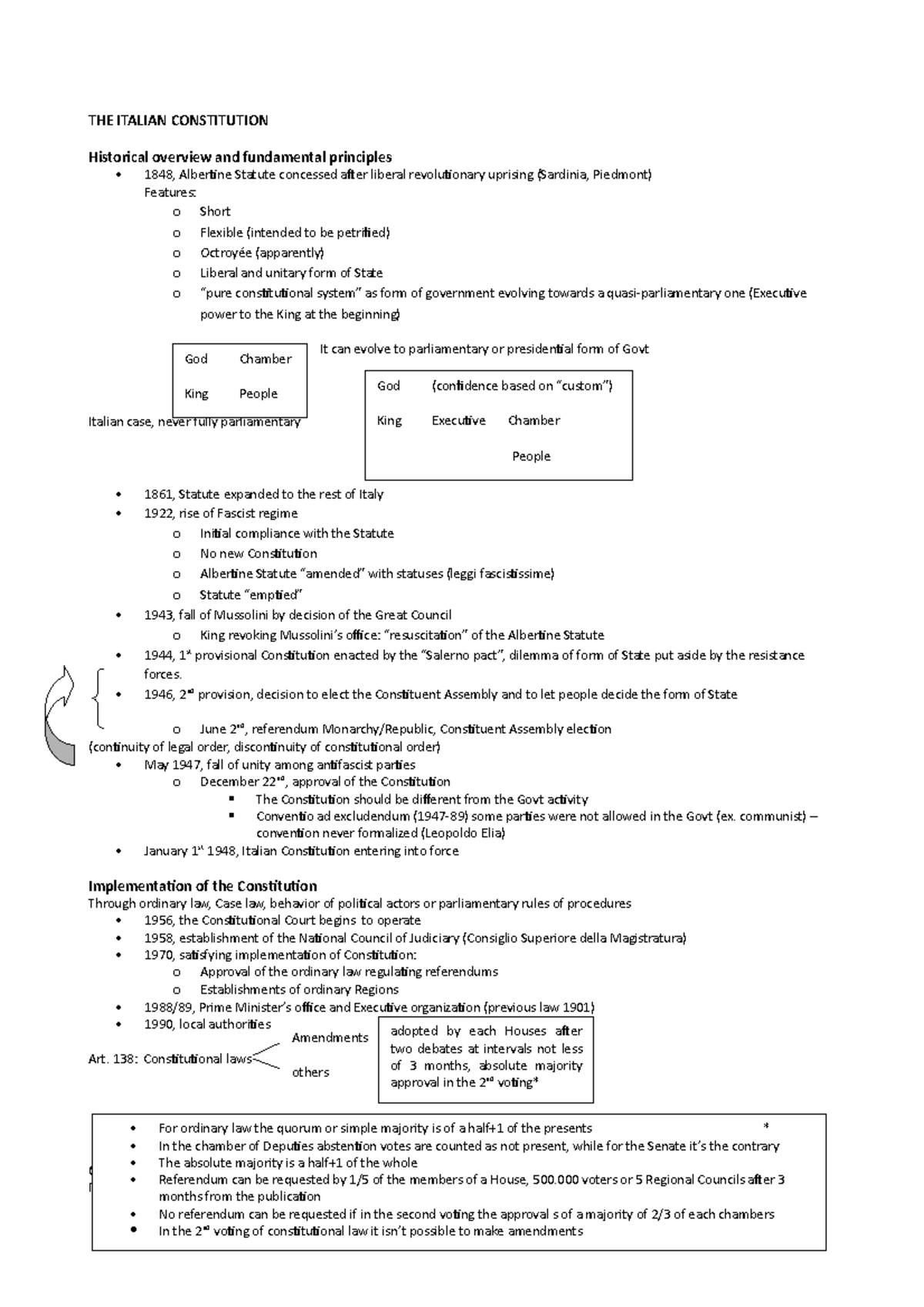 The Italian Constitution - THE ITALIAN CONSTITUTION Historical overview ...