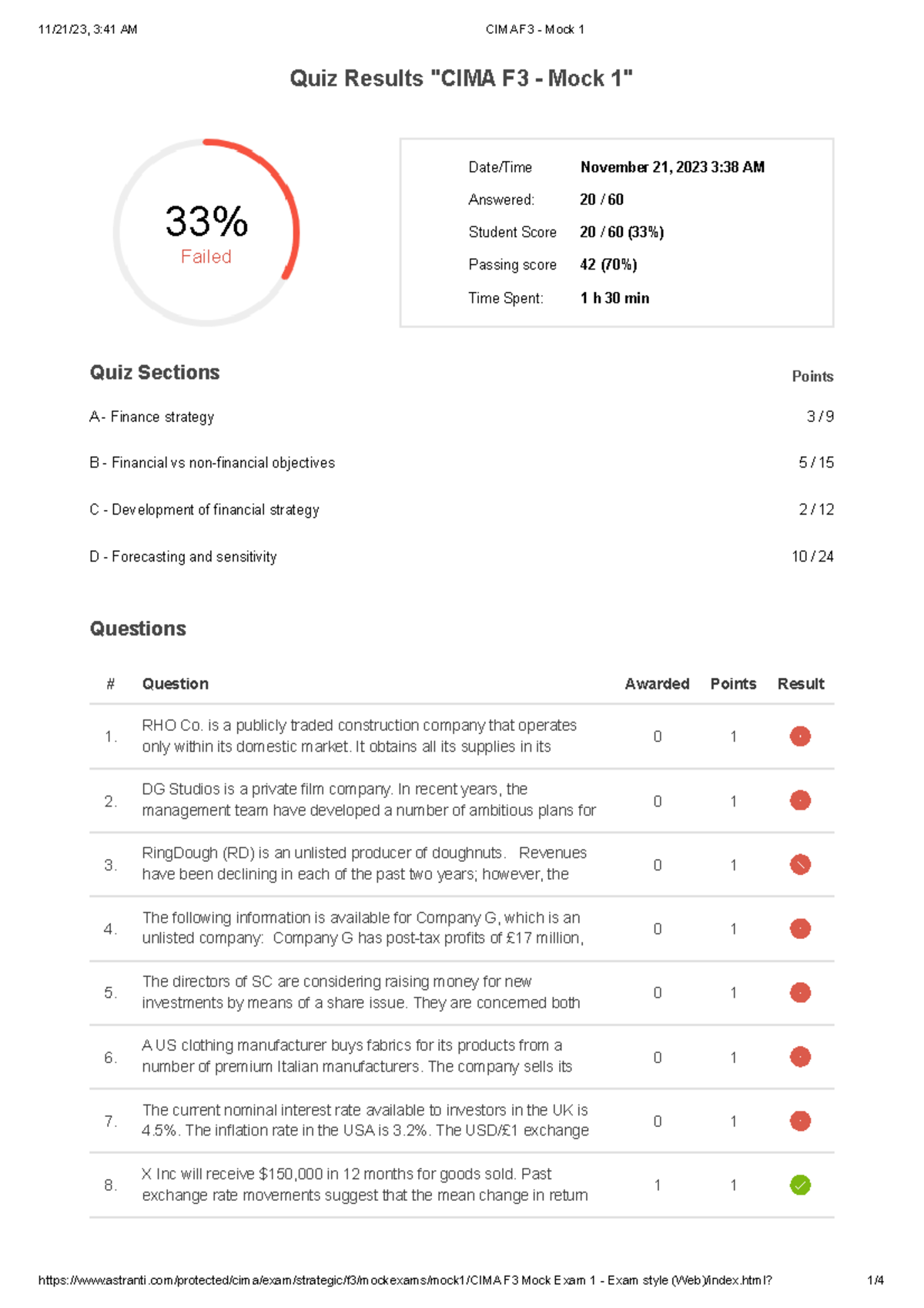 CIMA F3 - Mock 1 - Advanced financial management - Points 3 / 9 5 / 15 ...