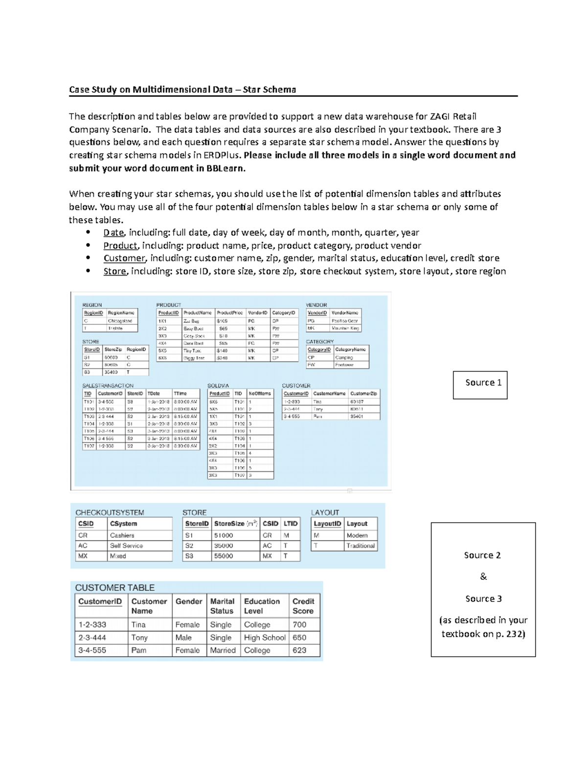 Case Study.Chris.Bakas - Case Study on Multidimensional Data – Star ...