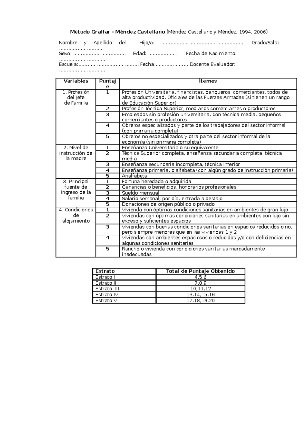 Metodo Graffar Mendez Castellano - Método Graffar - Méndez Castellano ...