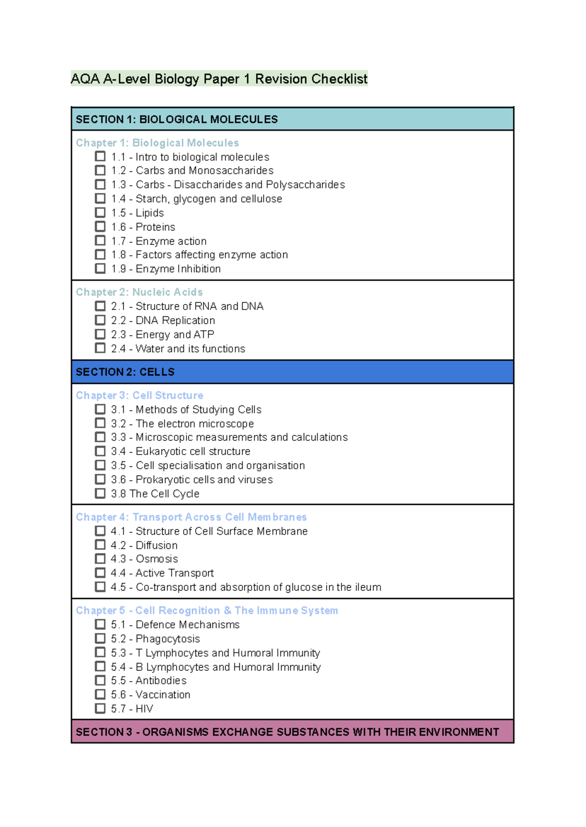 AQA A-Level Biology Paper 1 Revision Checklist - AQA A-Level Biology ...