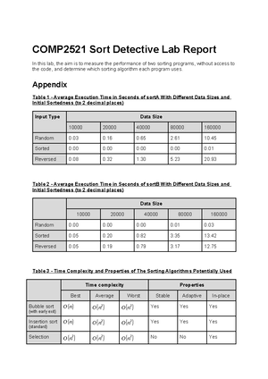 CO COMP2521 1 2024 Term3 T3 Multimodal Standard Kensington - UNSW Course Outline COMP2521 Data ...
