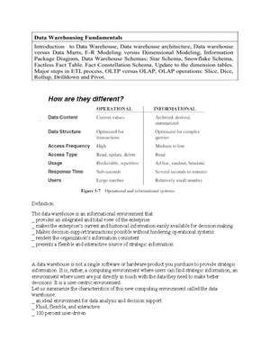 1 qna - questions and answers for module 1. - Module 1: Exercise Question with answers Q1. A ...