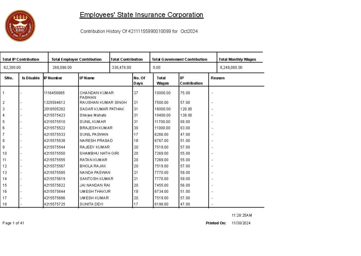 Contribution Print Oct 2024 - Contribution History Of 42111155990010099 ...
