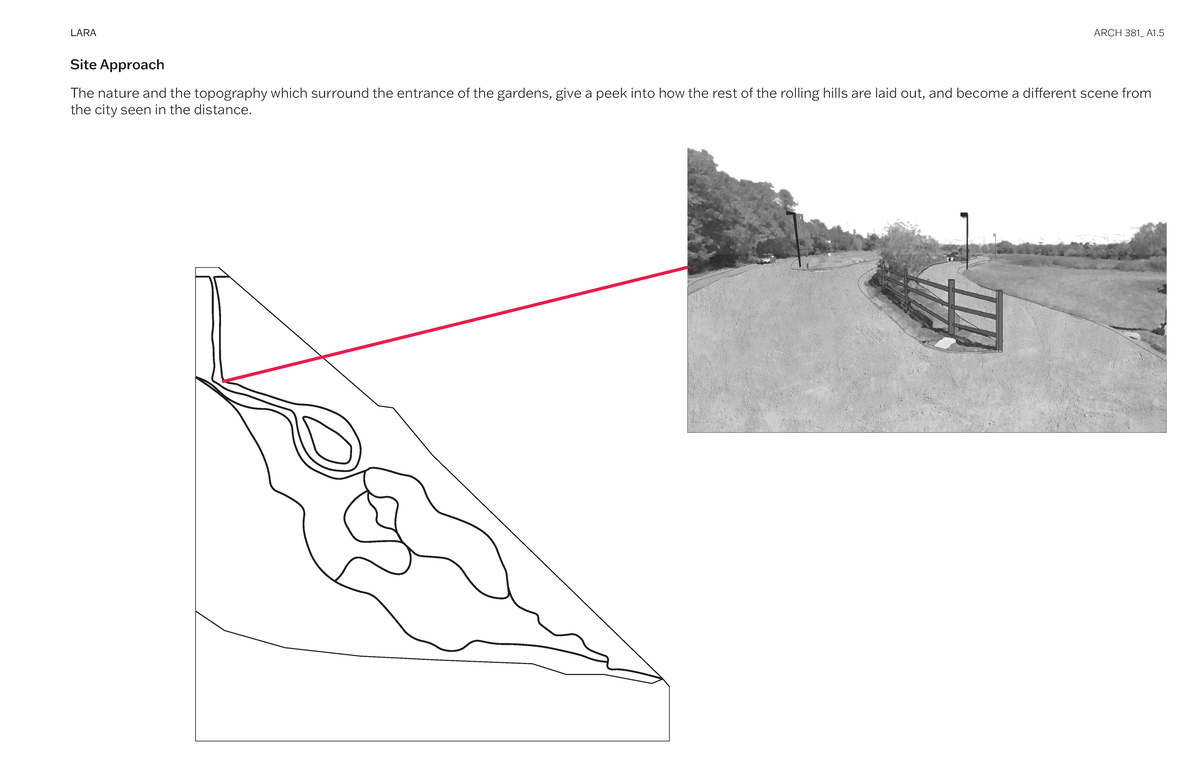 A5 Final Diagrams - diagram - Site Approach The nature and the ...