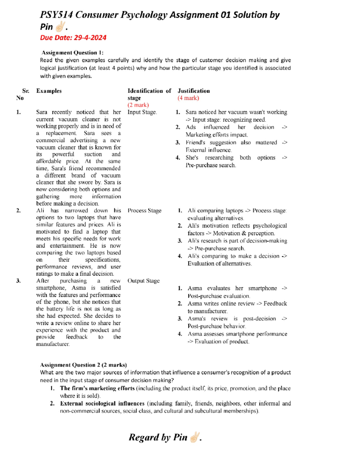 PSY514 Assignment Soluton by Pin 🏻 - Introduction to Psychology - Studocu