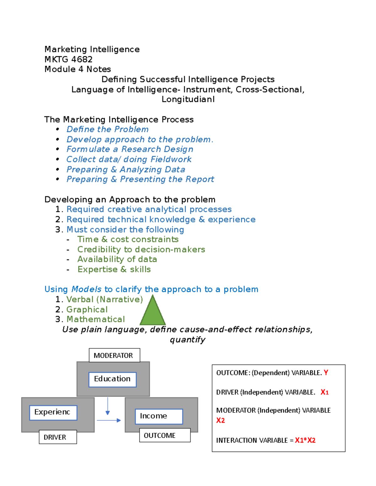 Marketing Intelligence Module 4 Notes - Marketing Intelligence MKTG ...