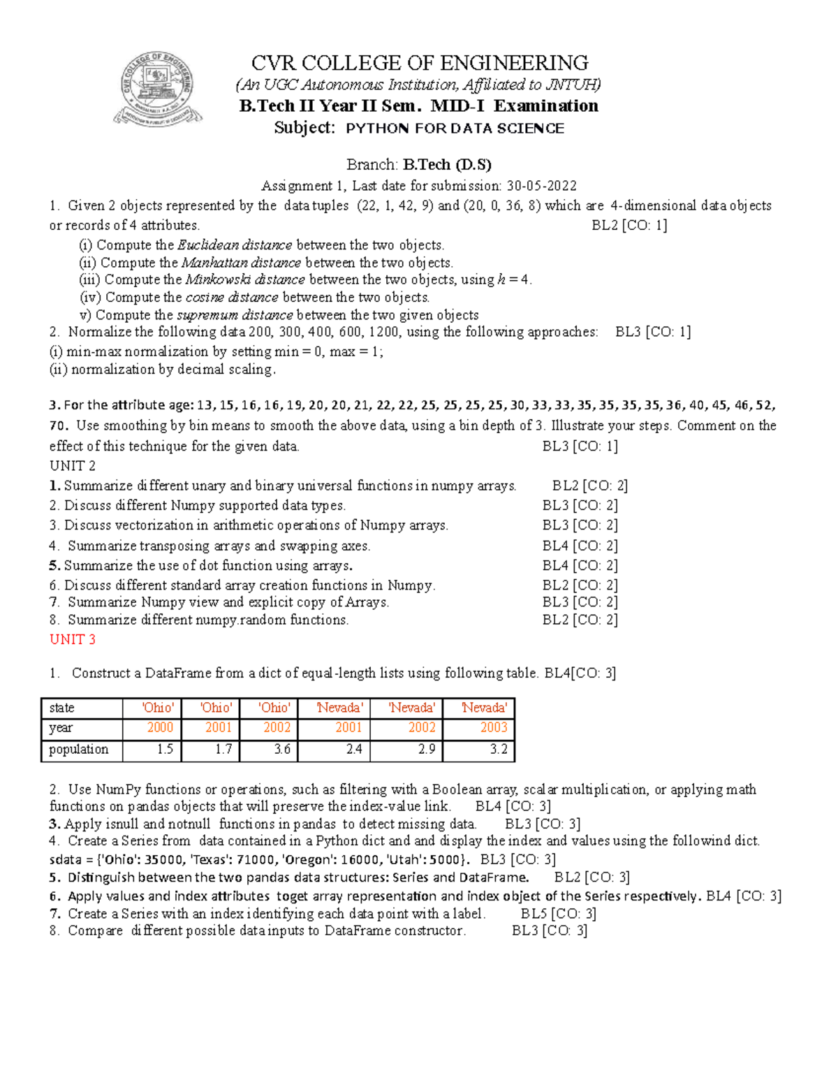 Pds Assignment 1 Cvr College Of Engineering An Ugc Autonomous Institution Affiliated To