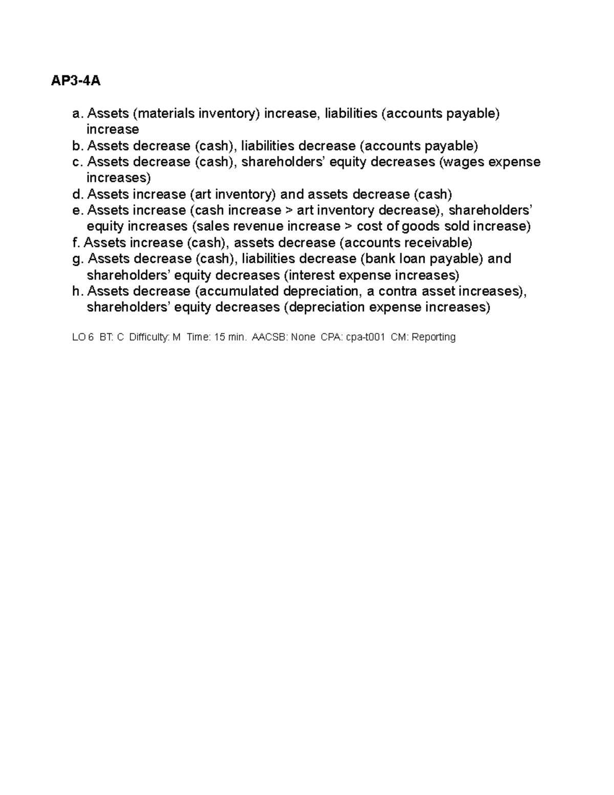 Chapter 3 Solutions - ####### AP3-4A a. Assets (materials inventory ...