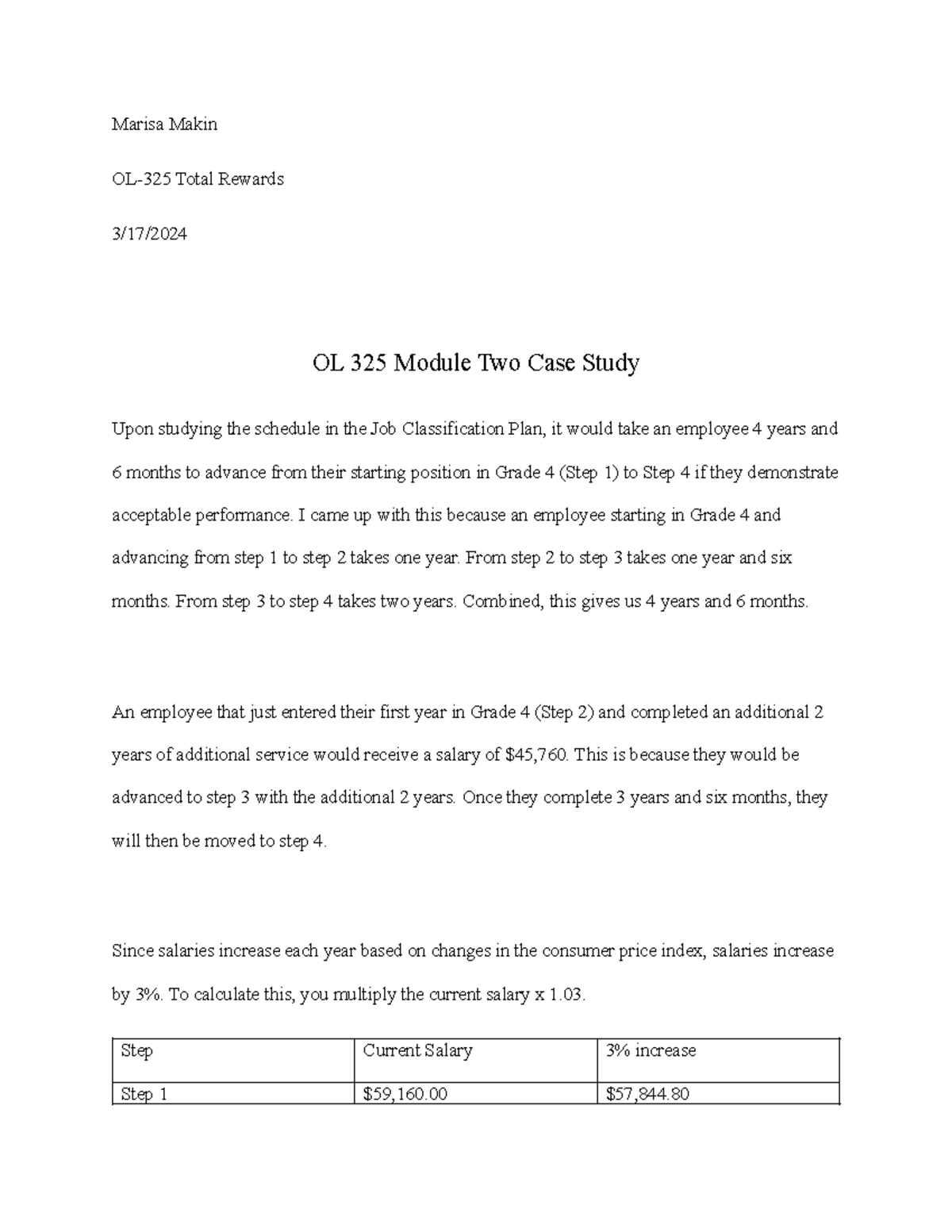 OL325 2-2 Case study - Marisa Makin OL-325 Total Rewards 3/17/ OL 325 ...