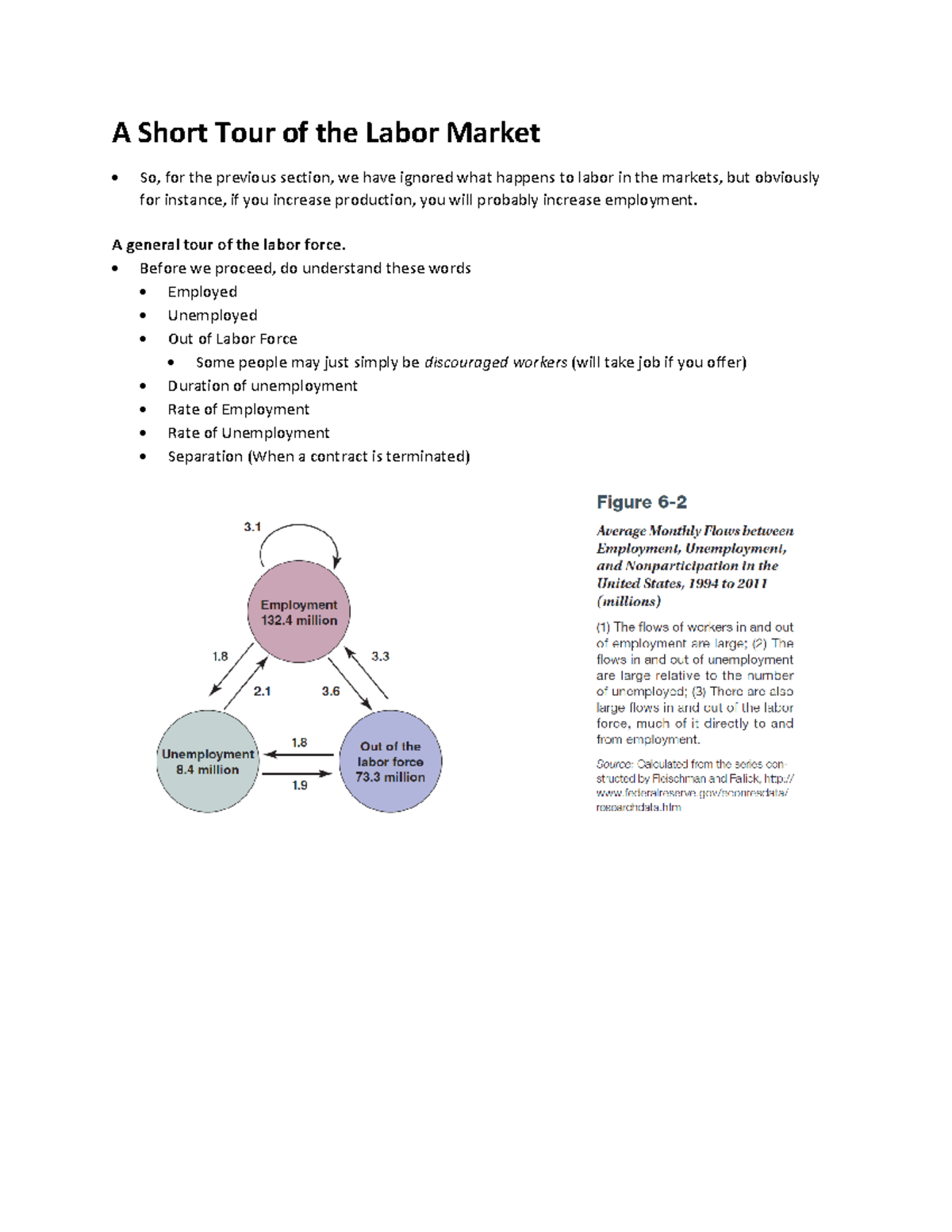 Labour Market - Lecture notes 1 - A Short Tour of the Labor Market So ...