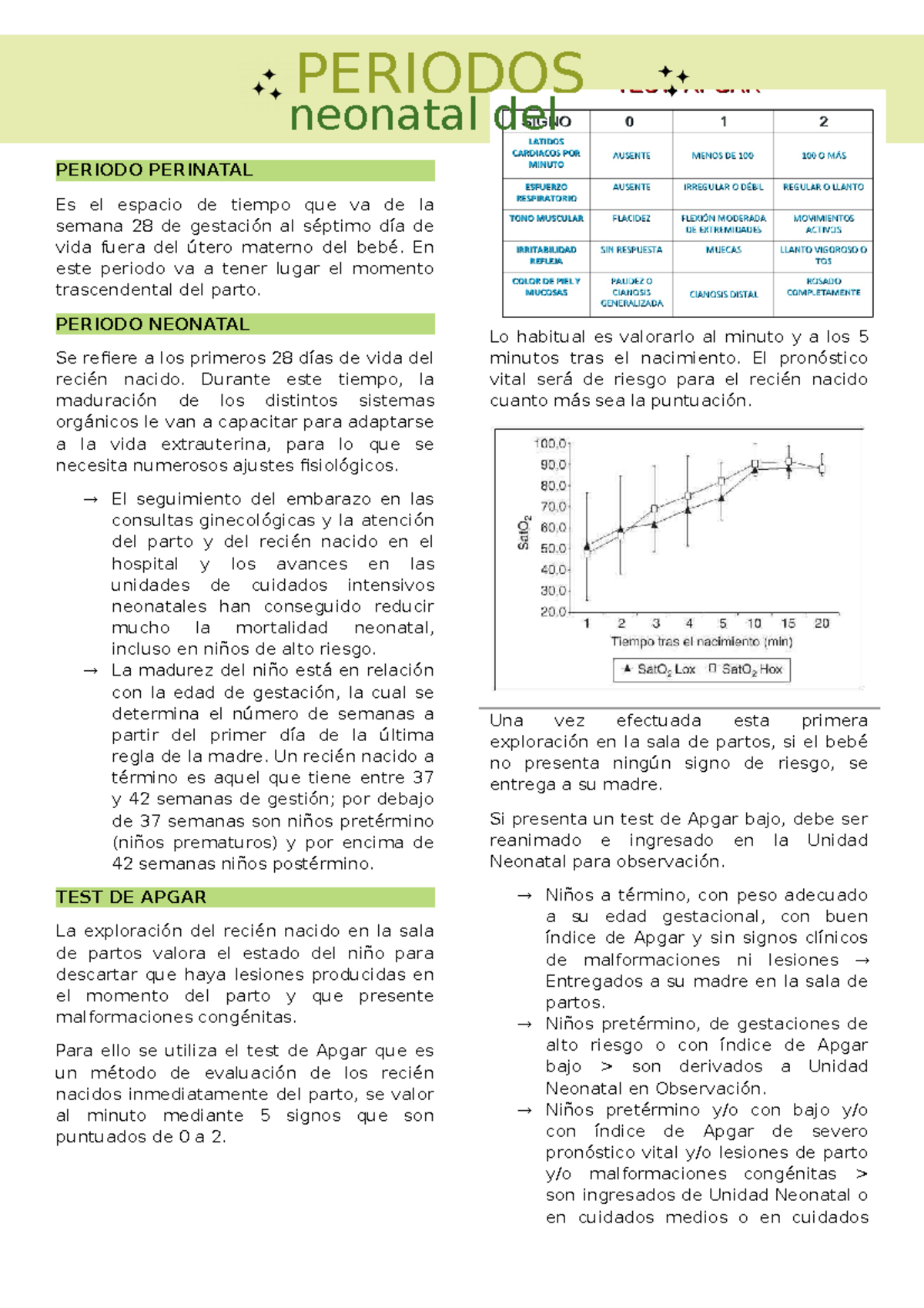 Periodos Perinatal y Neonatal del bebe - PERIODO PERINATAL Es el ...