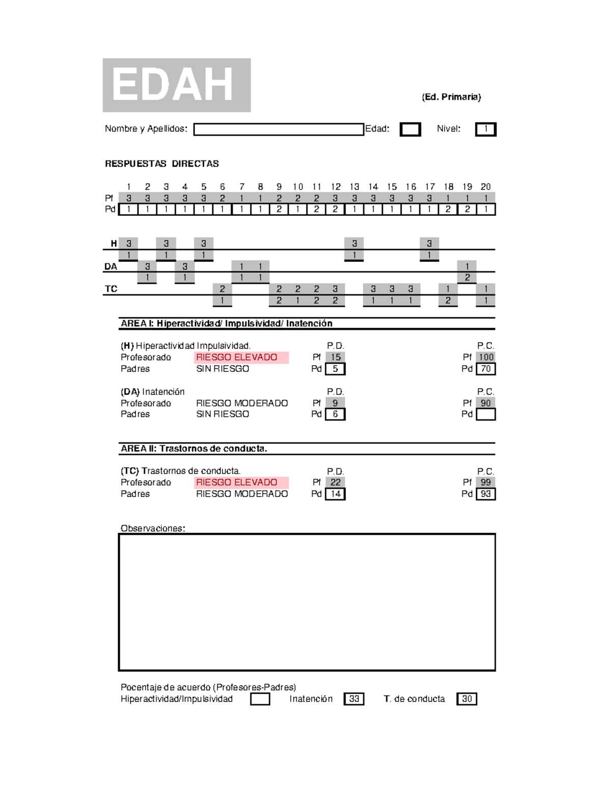 129746379-EDAH - TEST EDAH - EDAH (Ed. Primaria) Nombre y Apellidos ...