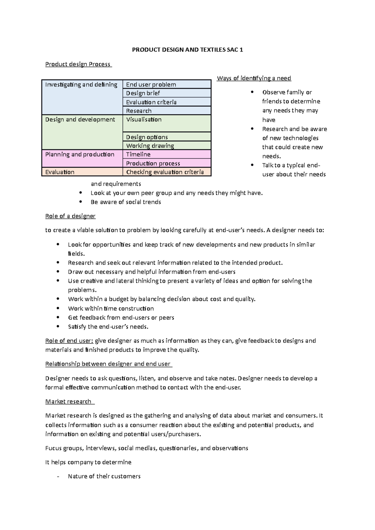 SAC Revision - AOS 1 summaries. This is basically the short version of ...