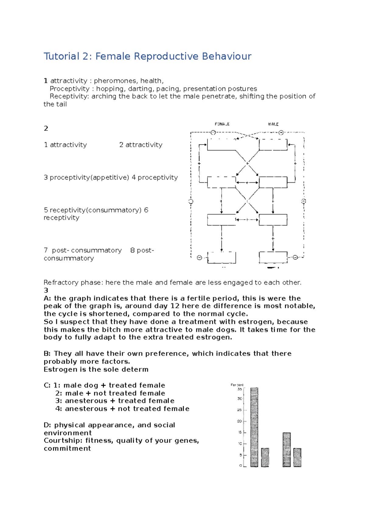 Tutorial 2 endocrinology - Tutorial 2: Female Reproductive Behaviour 1 attractivity : pheromones ...