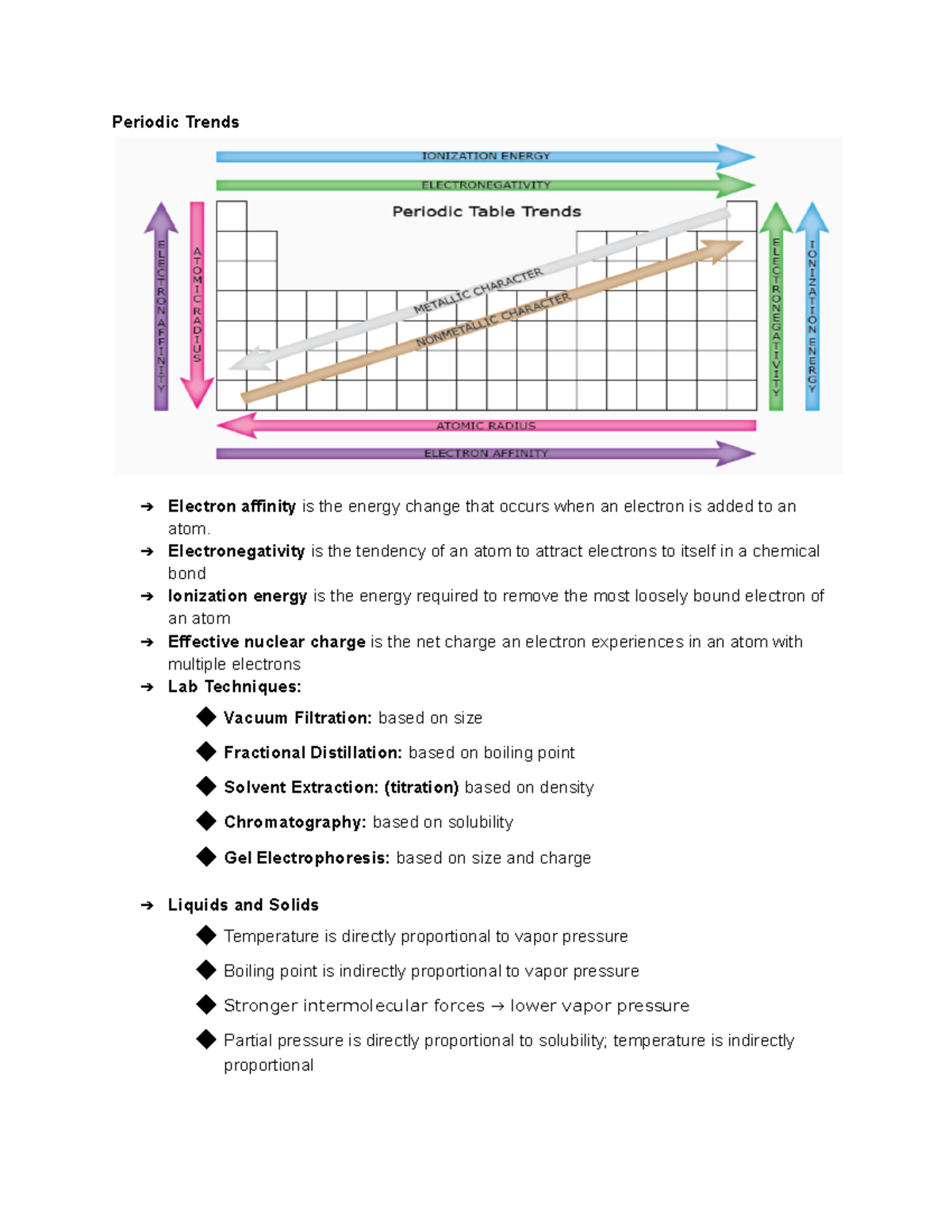 DAT Chemistry Notes - Periodic Trends Electron affinity is the energy ...