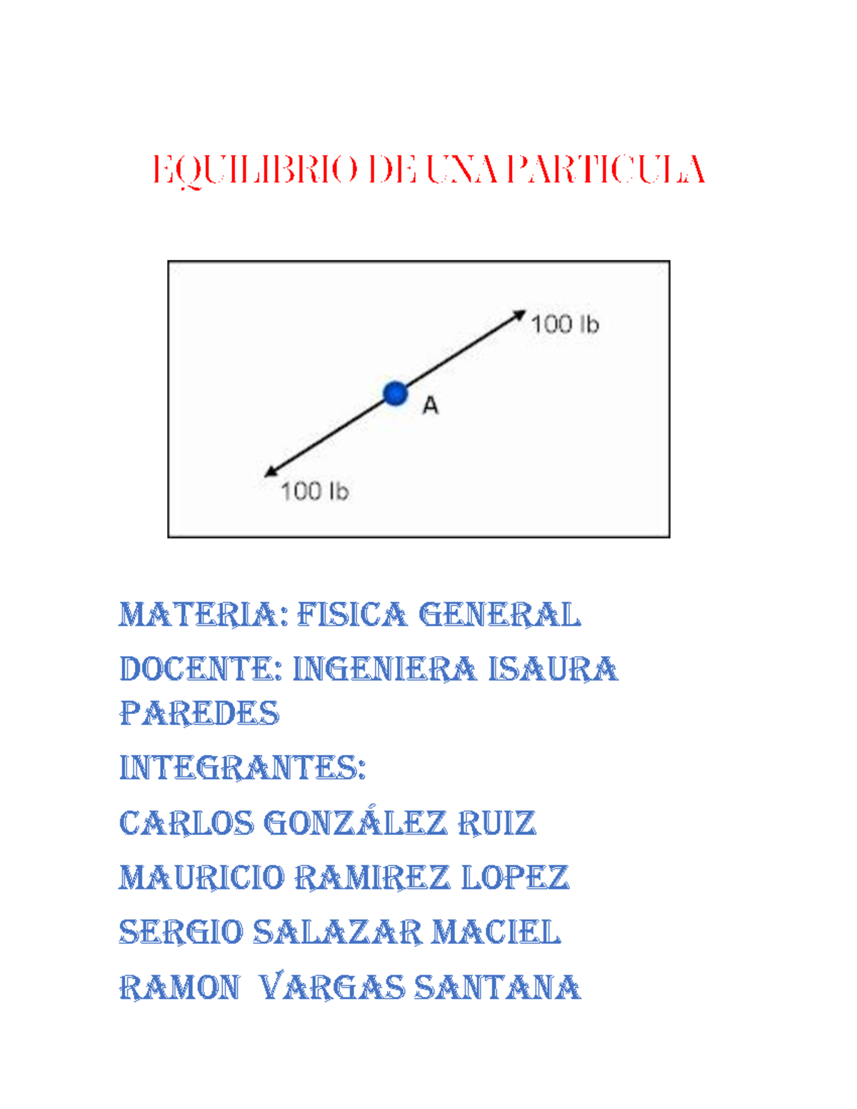 Equilibrio DE UNA Particula - EQUILIBRIO DE UNA PARTICULA MATERIA ...
