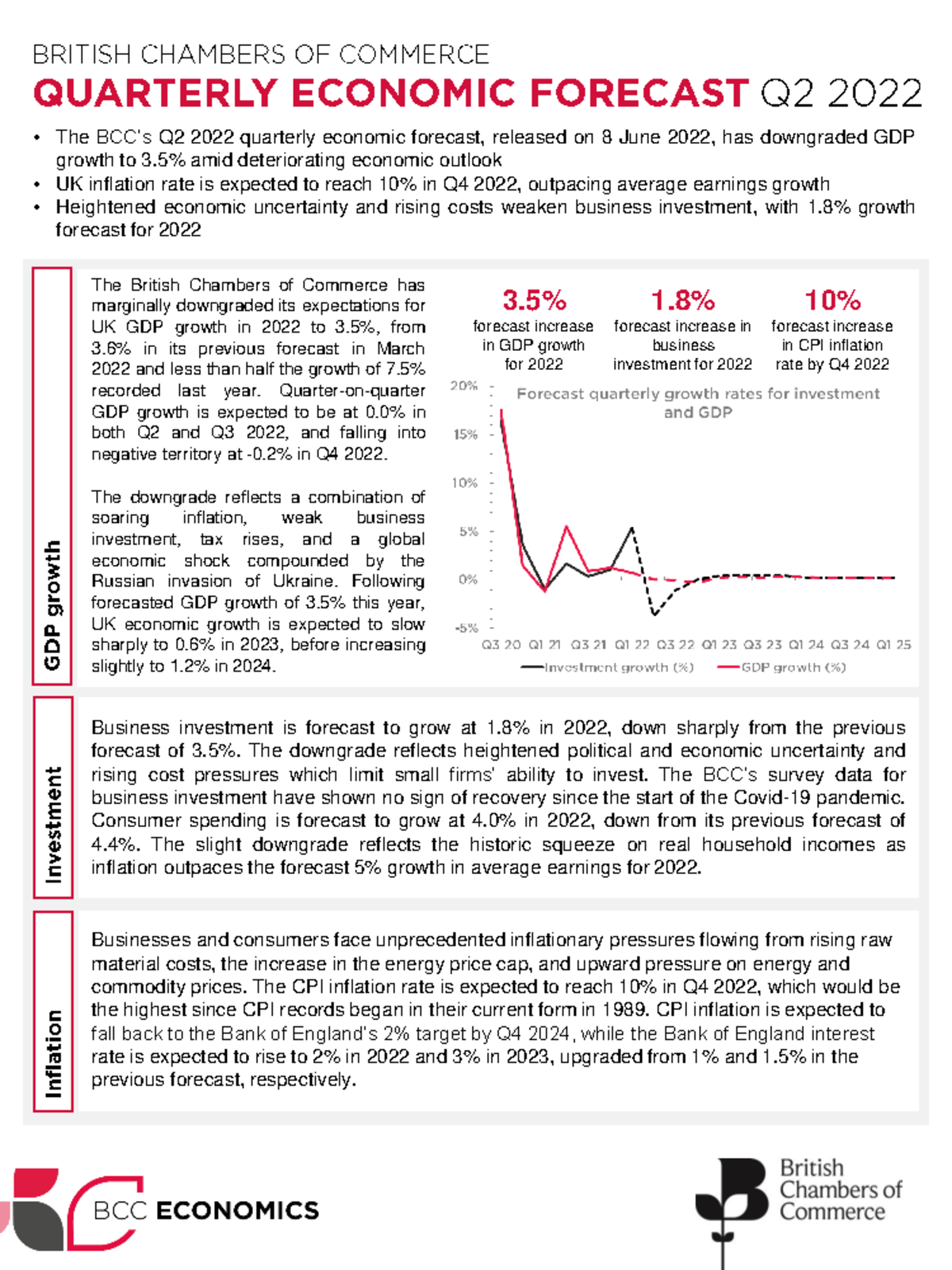 QEF infosheet Q2 2022 - updated - • The BCC’s Q2 2022 quarterly ...