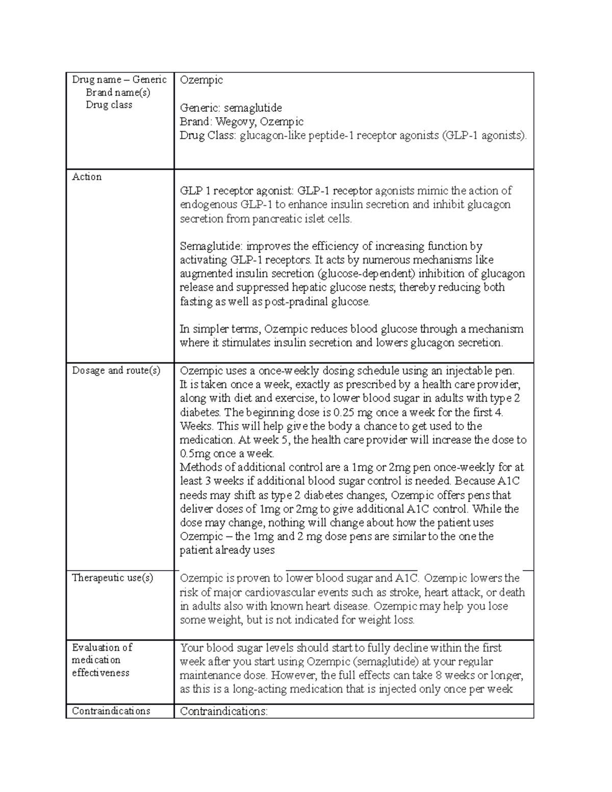 Ozempic - Drug name – Generic Brand name(s) Drug class Ozempic Generic ...