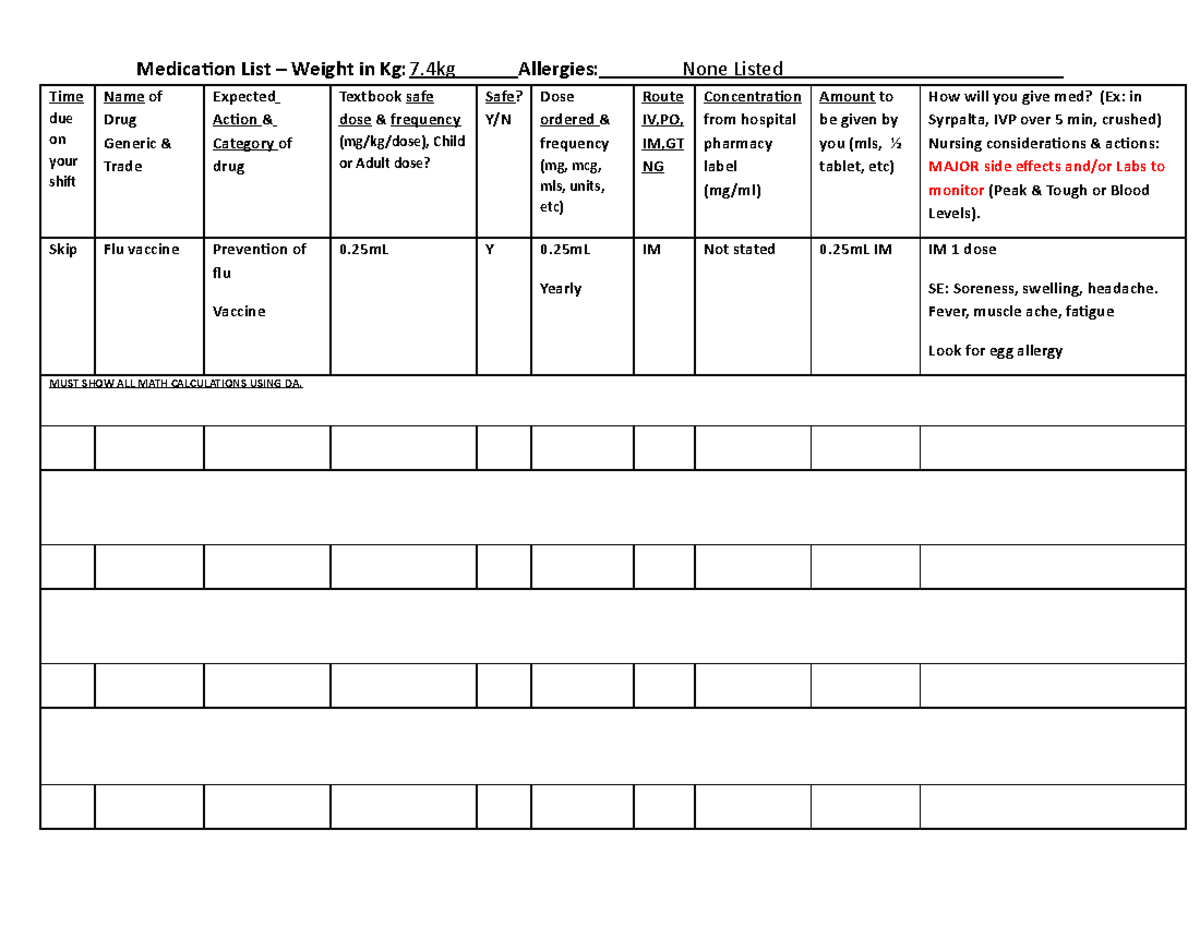 Flu Pedi Medication Sheet - Medication List – Weight in Kg:7 Allergies ...