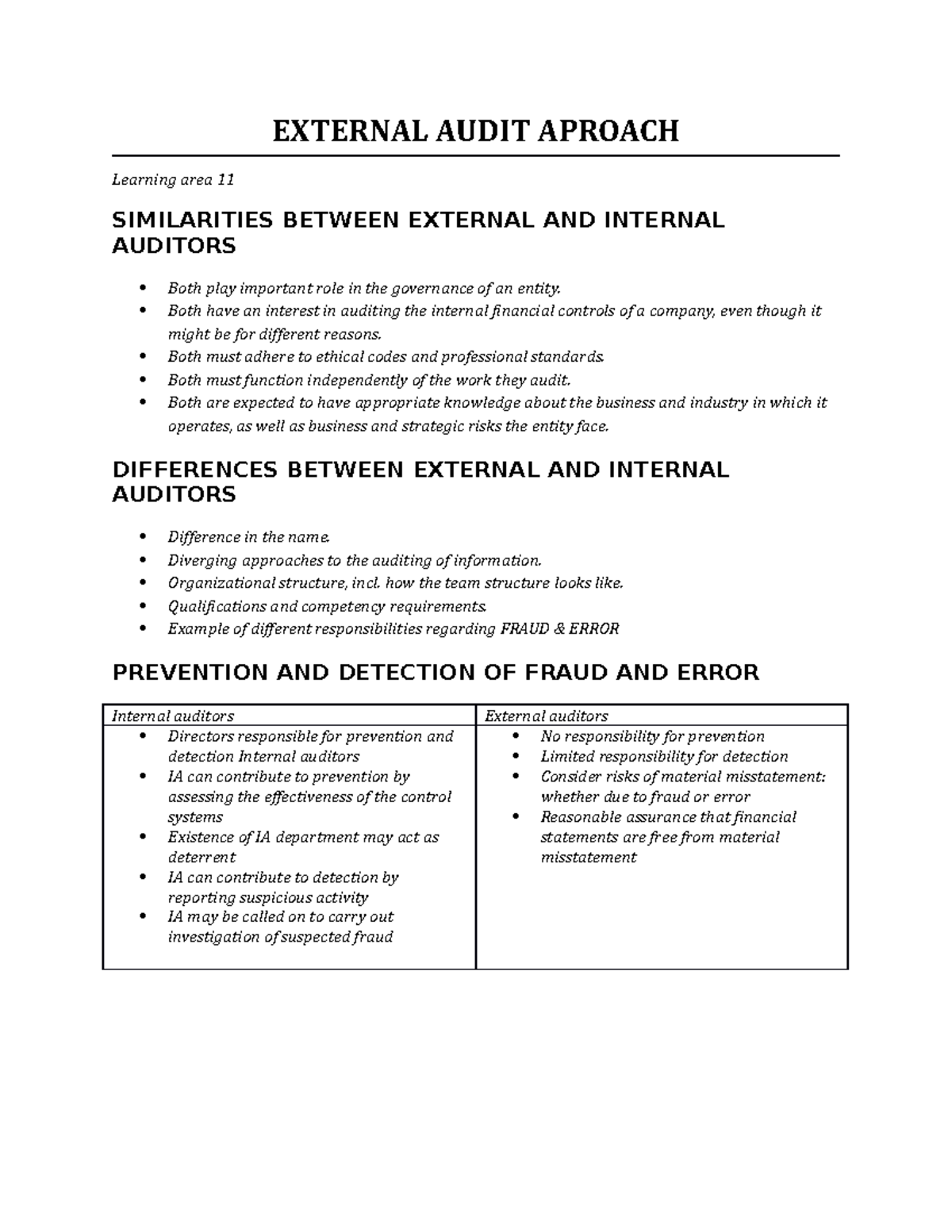 LA11: External audit approach - EXTERNAL AUDIT APROACH Learning area 11 ...