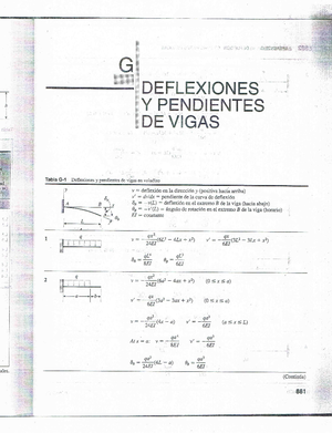 C1621 - NORMATIVA ASTM C 1621 - Designation: C 1621/C 1621M – 08 ...
