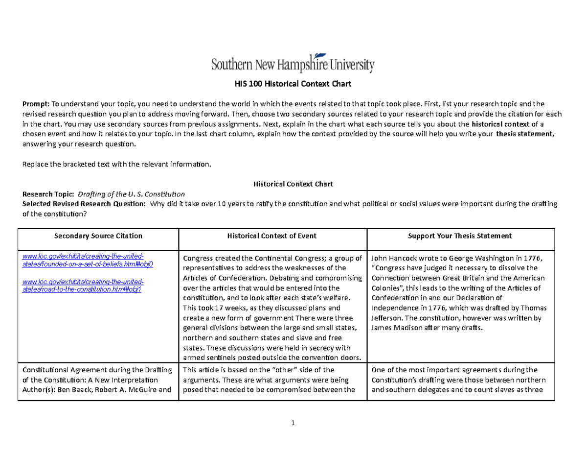 HIS 100 Historical Context Chart - HIS 100 Historical Context Chart ...