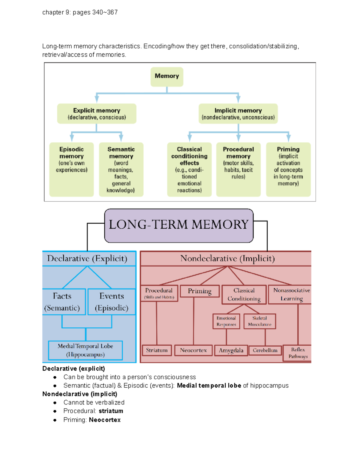 24 Storage, Retrieval, Multiple Memory Systems - chapter 9: pages 340 ...