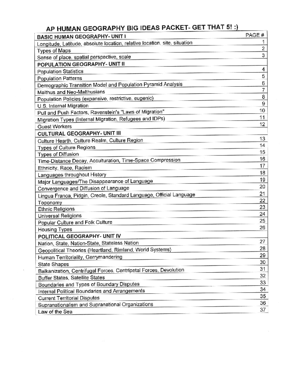 AP Hu G Motherload Packet - AP HUMAN GEOGRAPHY BIG IDEAS PACKET- GET ...