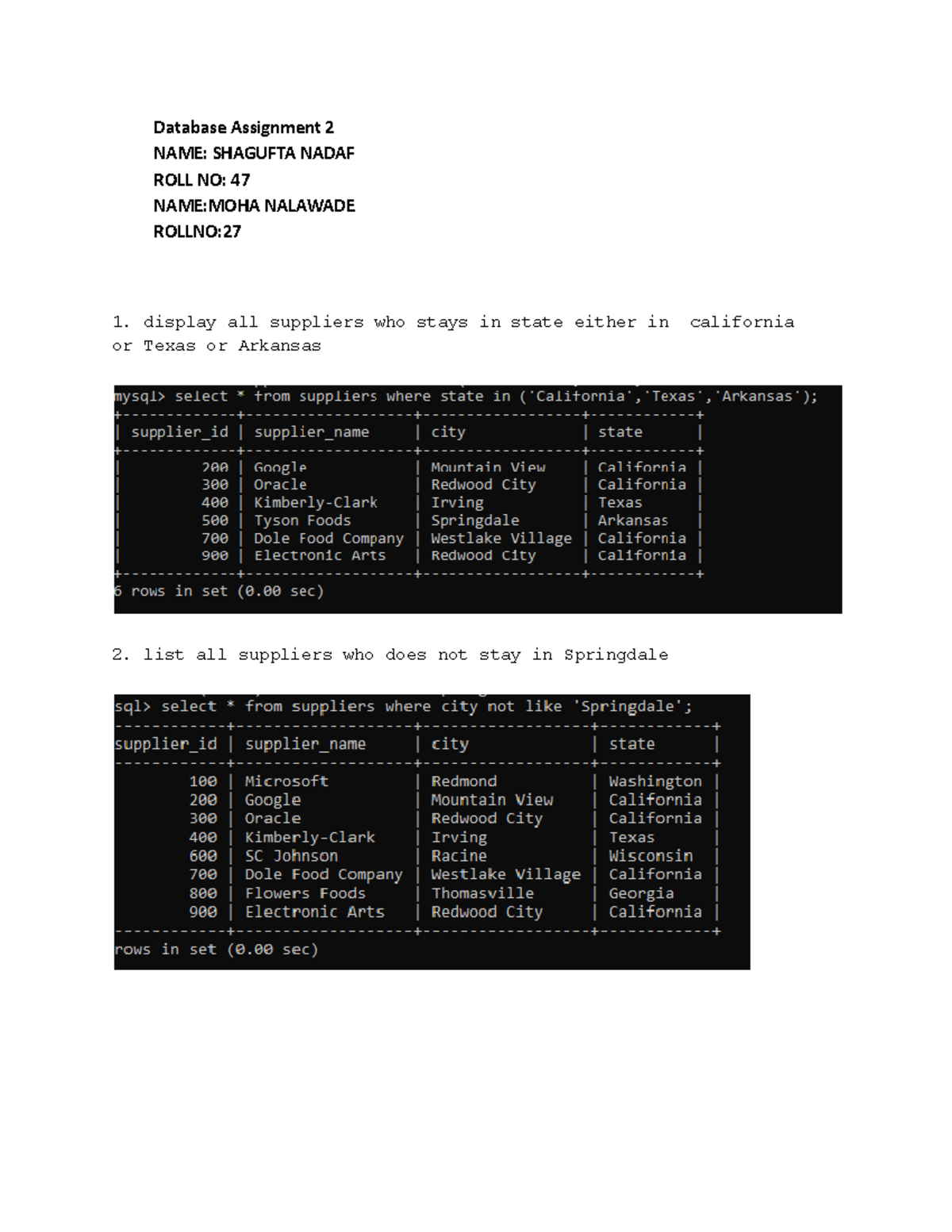 Mysql Ass2 - hgjjkk - Database Assignment 2 NAME: SHAGUFTA NADAF ROLL NO: 47 NAME:MOHA NALAWADE ...
