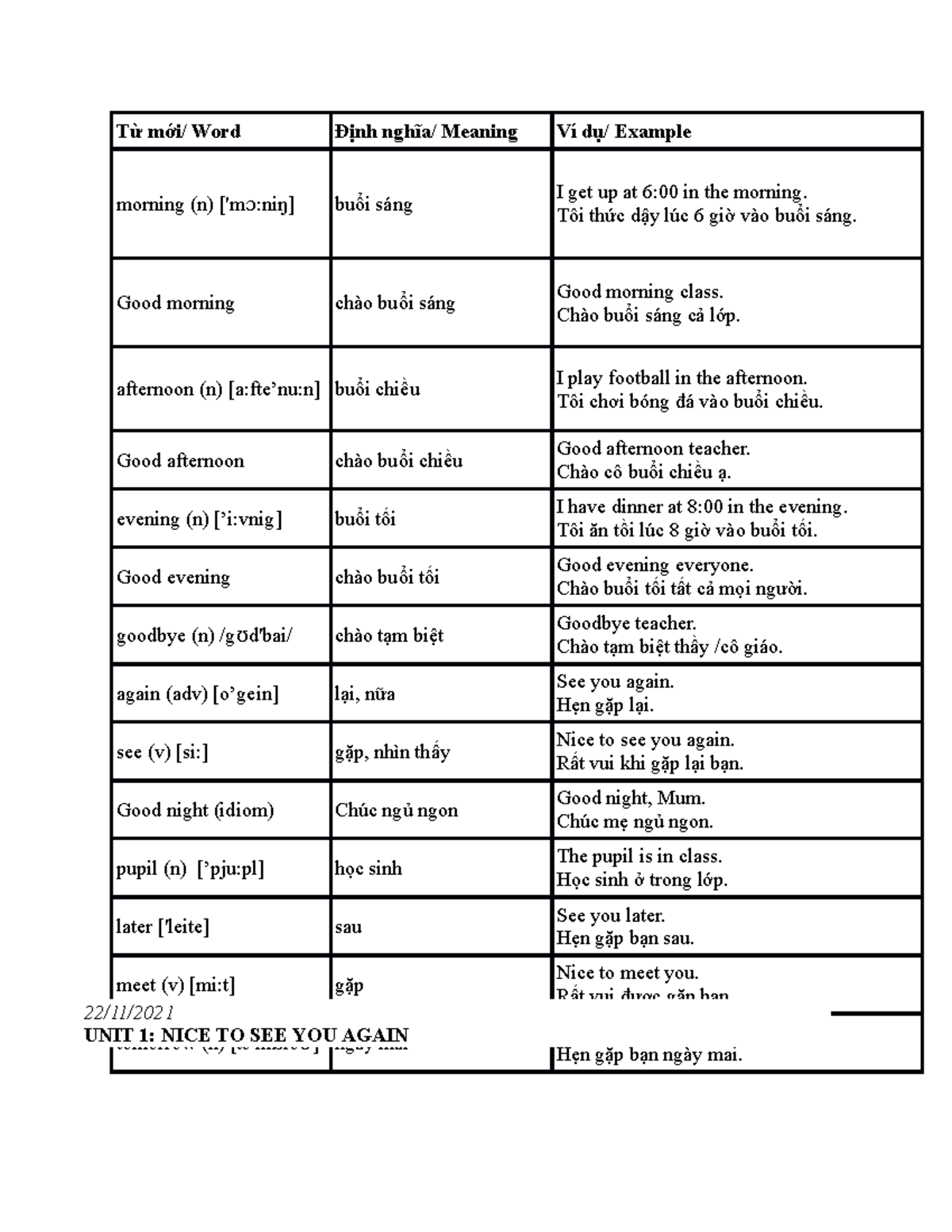 BÀI TẬP UNIT 1 - bt unit 1 - Từ mới/ Word Định nghĩa/ Meaning Ví dụ ...