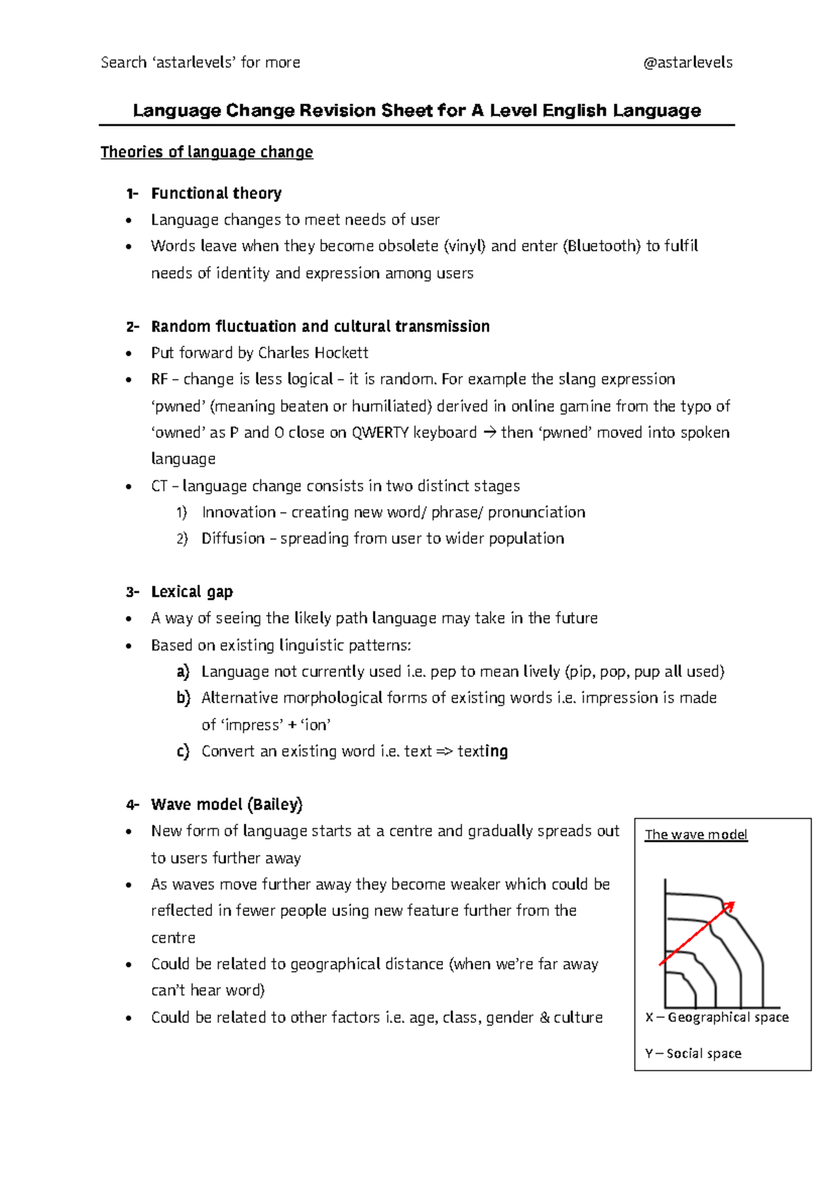 Lang change summary sheet - Theories of language change 1 - Functional ...