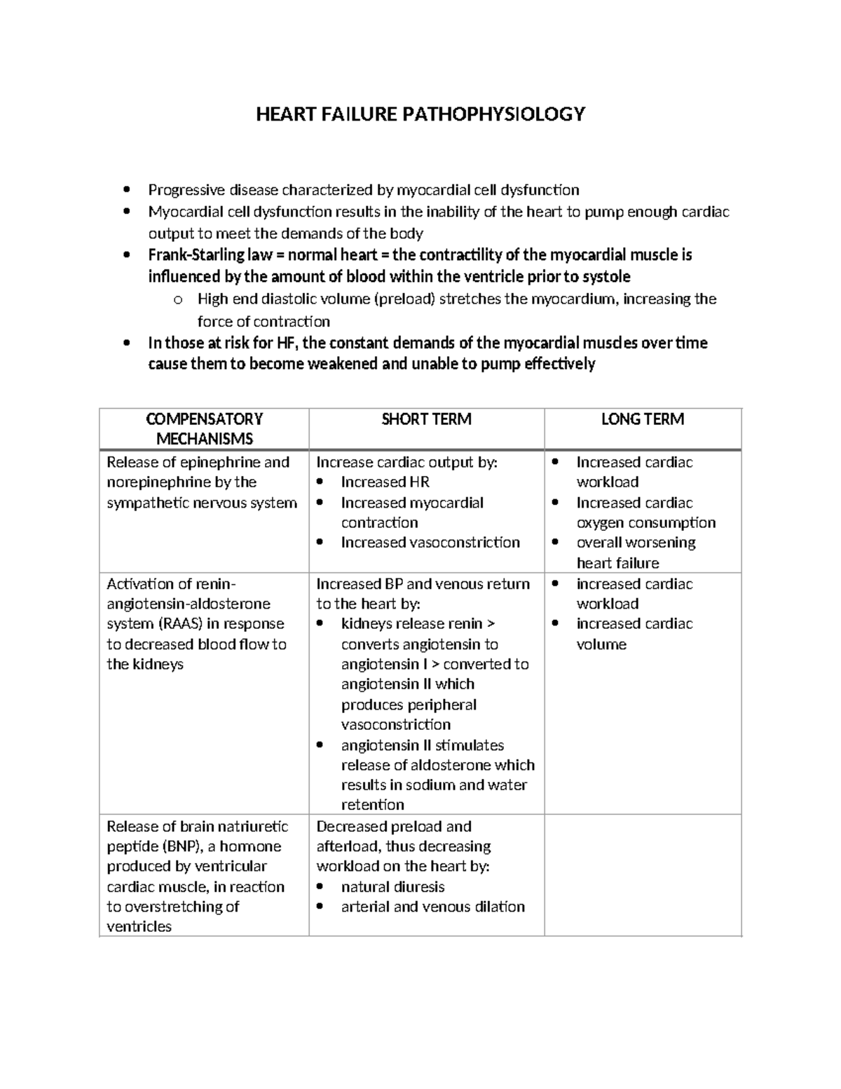 Heart Failure Pathophysiology - HEART FAILURE PATHOPHYSIOLOGY ...