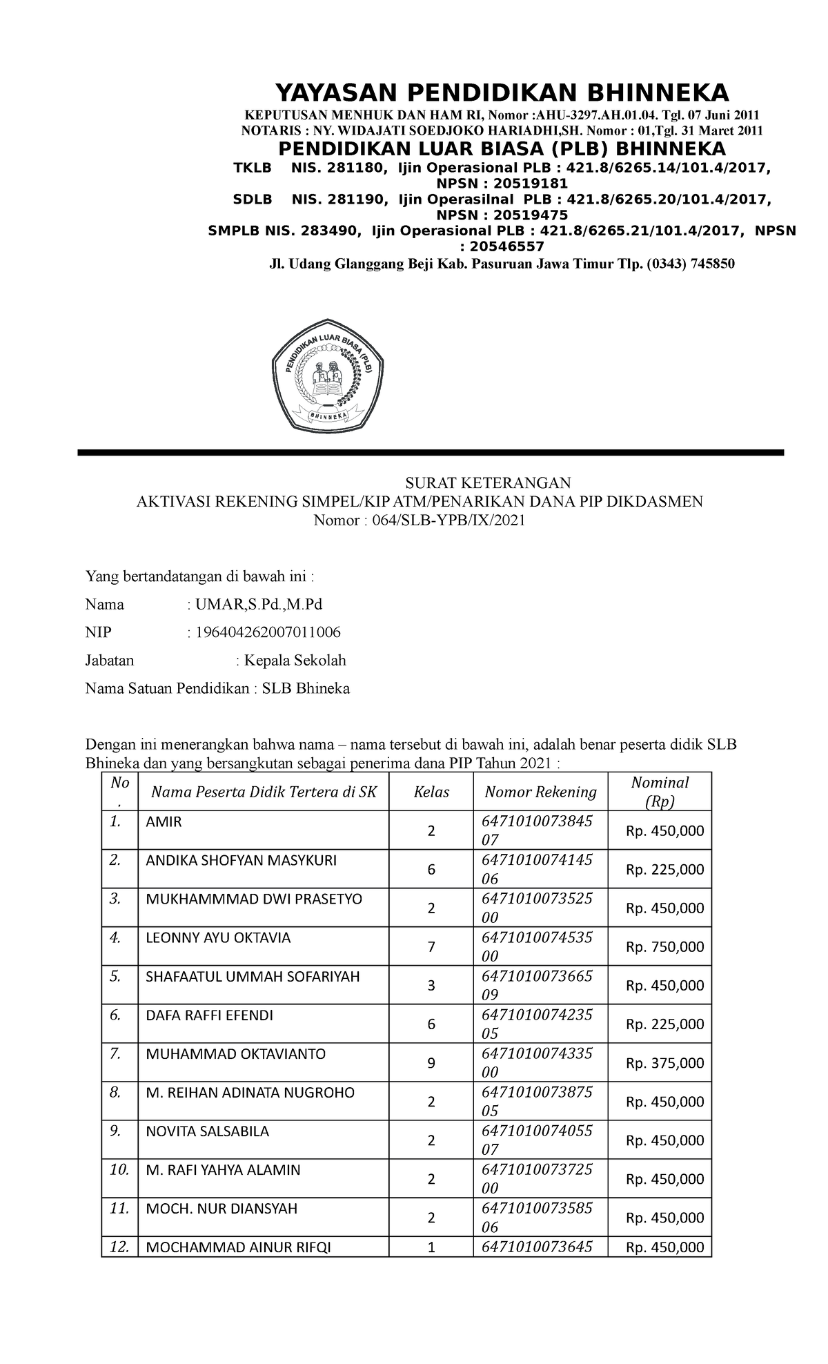 PIP - TENTANG PIP - SURAT KETERANGAN AKTIVASI REKENING SIMPEL/KIP ATM ...