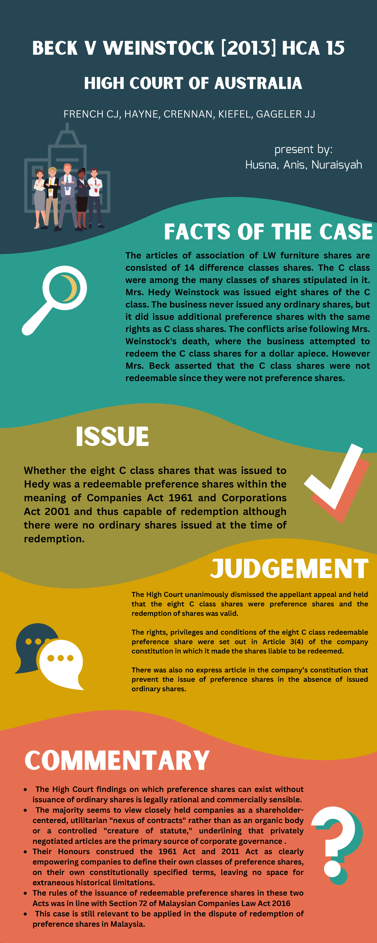 Beck v Weinstock - case - ISSUE BECK V WEINSTOCK [2013] HCA 15 HIGH ...