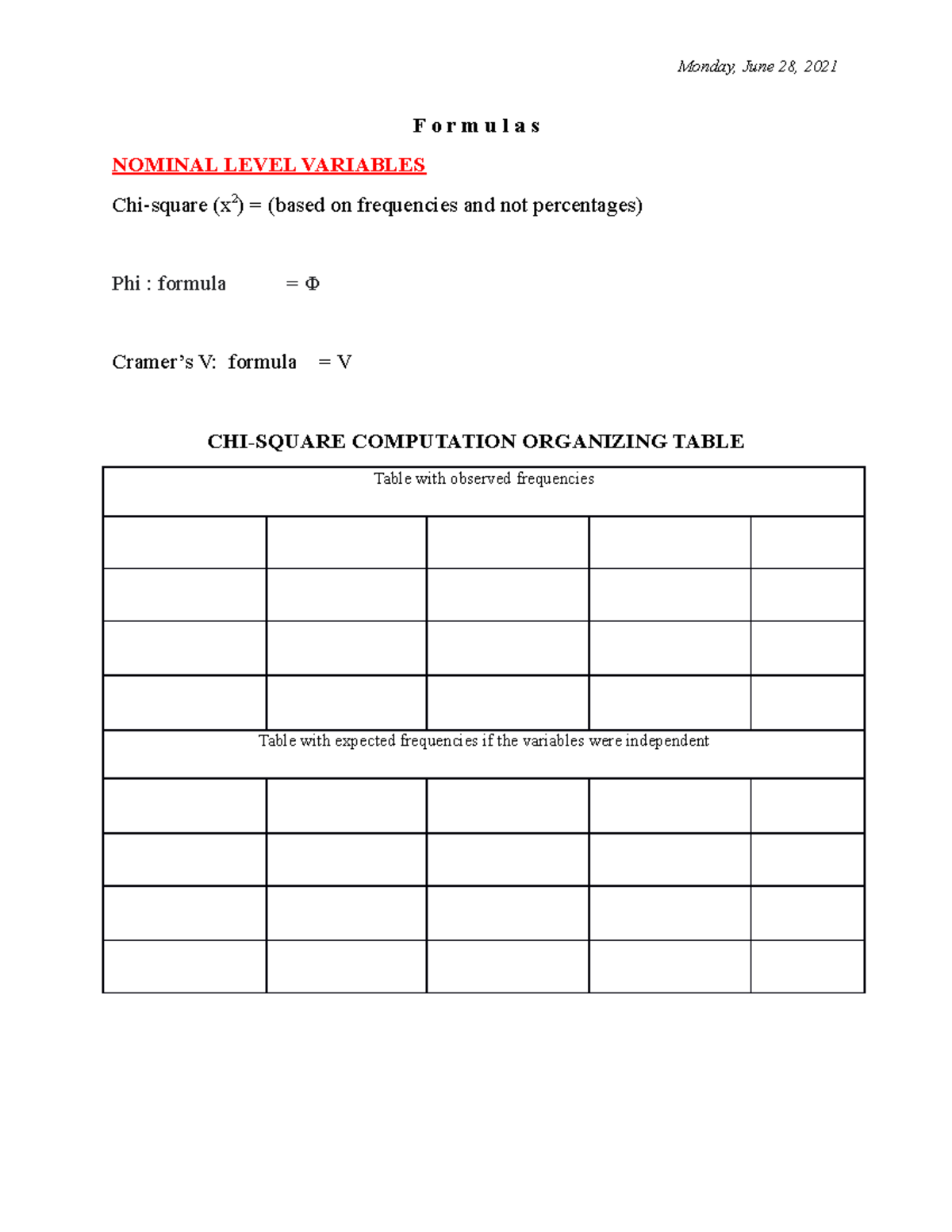 Formulas for the Final-1 - SOCI 212 - F o r m u l a s NOMINAL LEVEL ...