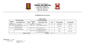 AIP-sample - more learners - TABLE OF CONTENTS `TITLE PAGE I. Message ...