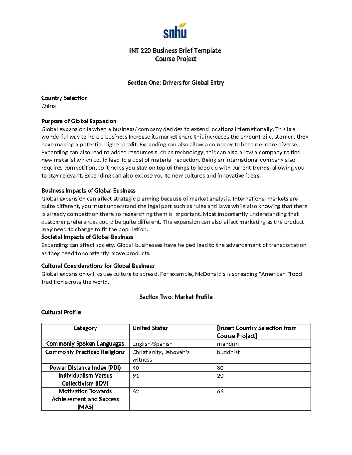 5 - finial - INT 220 Business Brief Template Course Project Section One ...