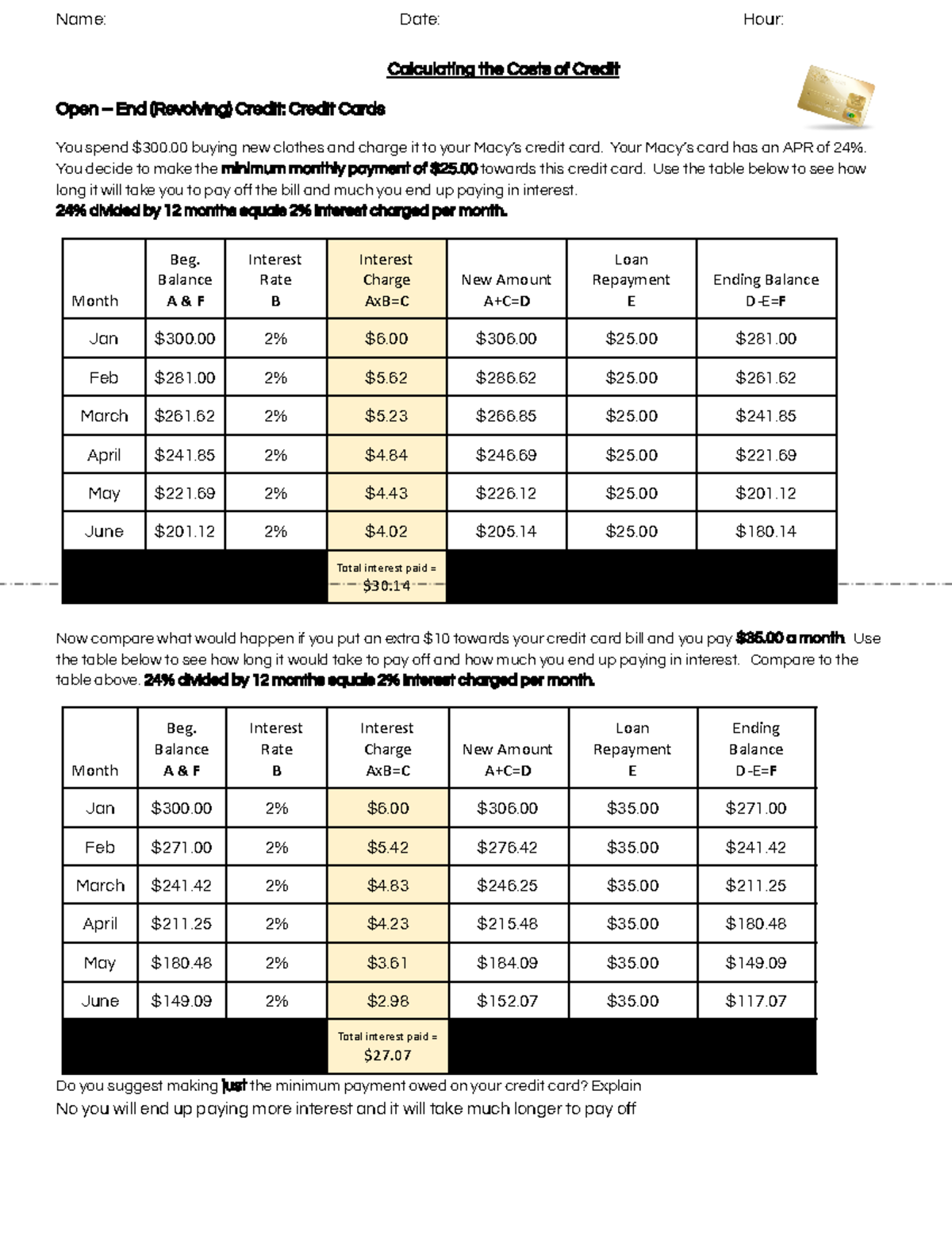 Calculating Costs of Credit - Name: Date: Hour: Calculating the Costs ...
