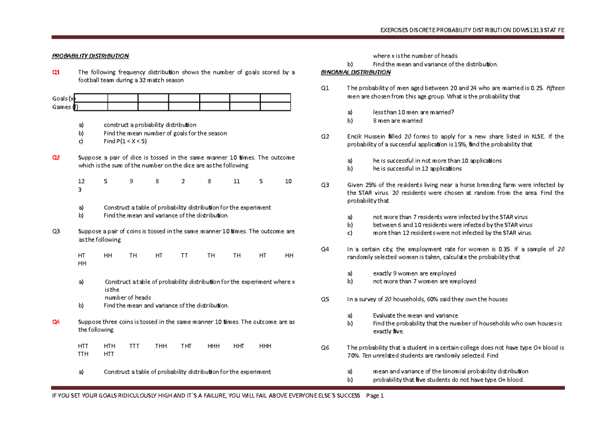 Chapter 4 Discrete PROB - PROBABILITY DISTRIBUTION Q1 The following ...
