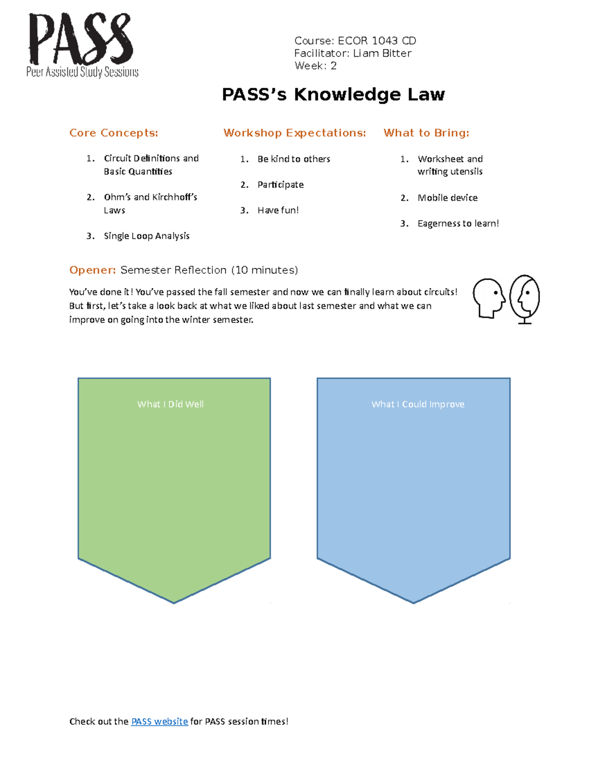PASS Worksheet ECOR 1047 - Facilitator: Liam Bitter Week: 2 PASS’s Knowledge Law Core Concepts ...