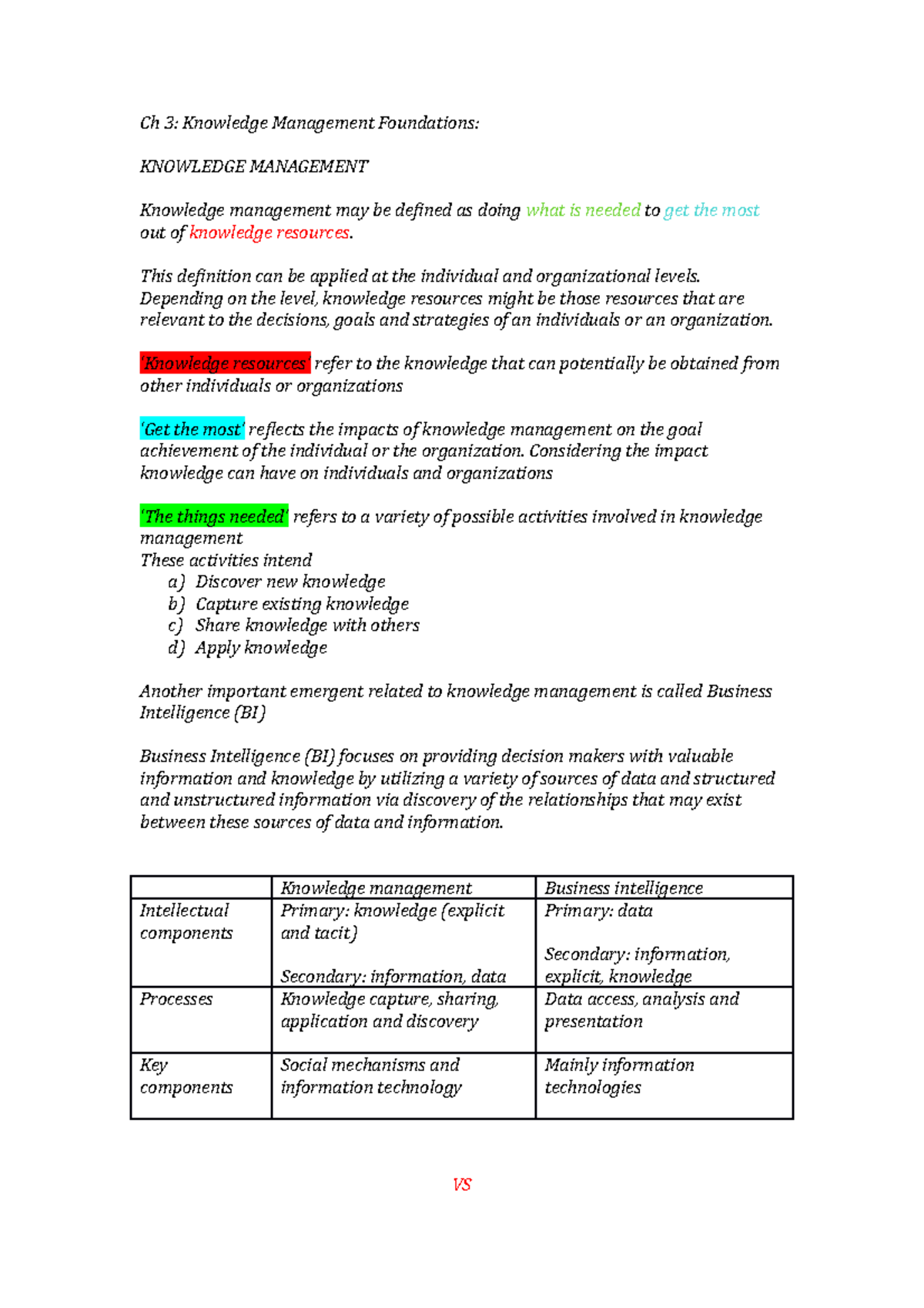 Ch 3 - VS Ch 3: Knowledge Management Foundations: KNOWLEDGE MANAGEMENT ...