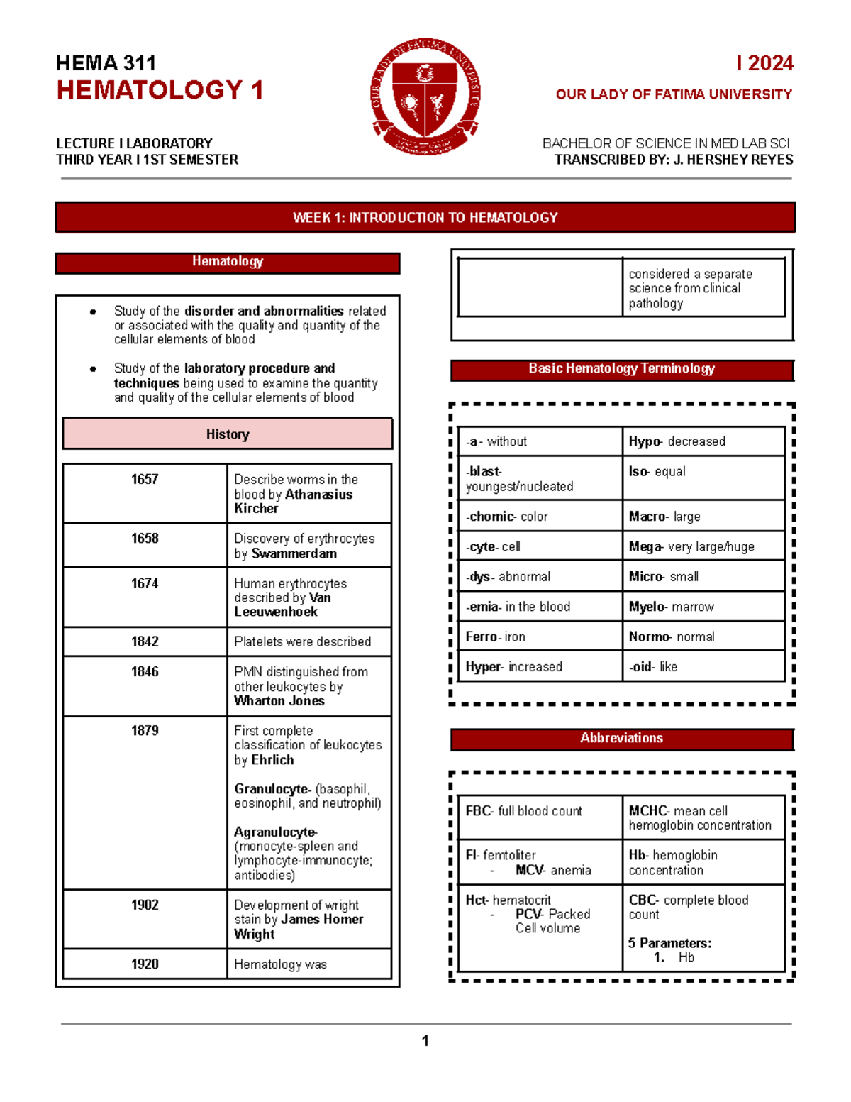 Lesson 1 Introduction to Hematology - HEMA 311 I 2024 HEMATOLOGY 1 OUR ...