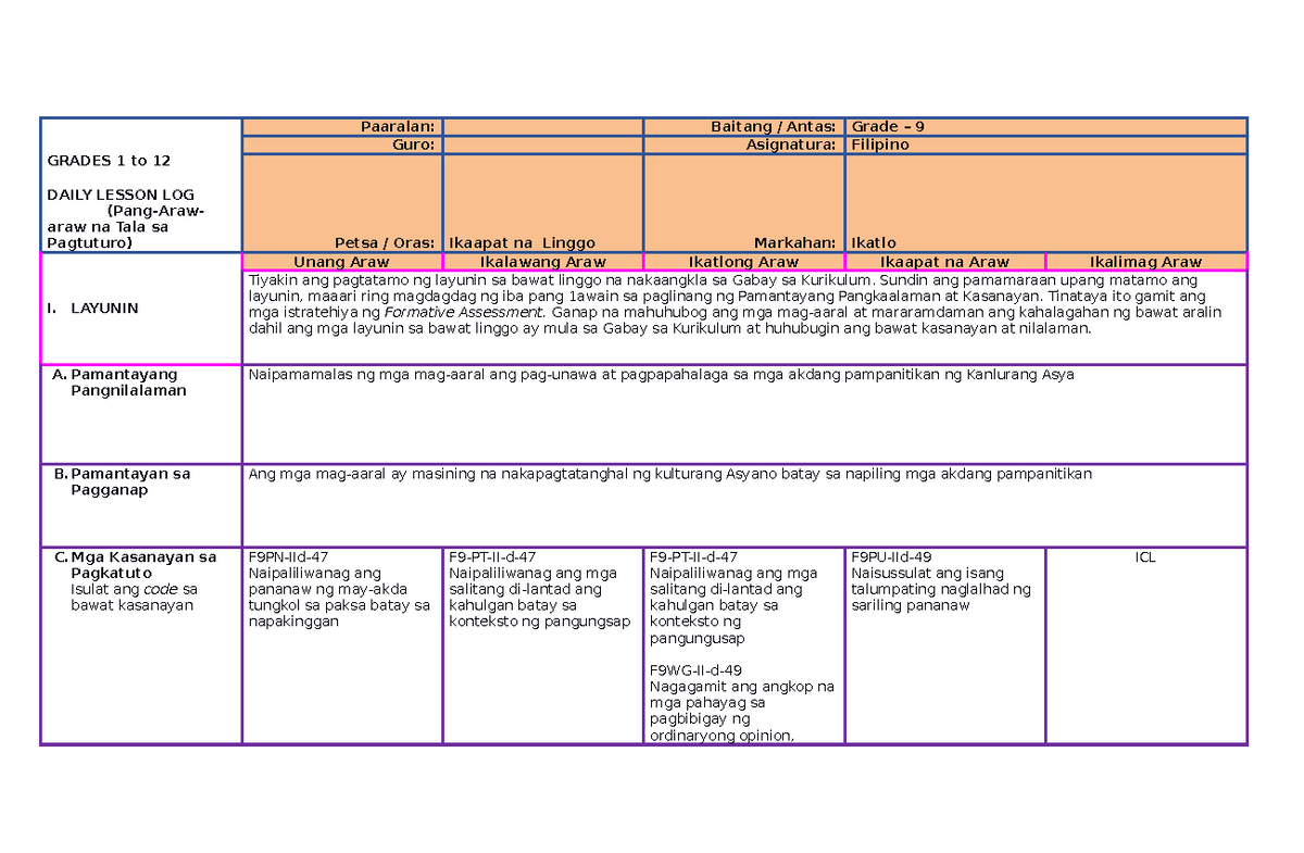 Aralin-4 - Aralin - GRADES 1 to 12 DAILY LESSON LOG (Pang-Araw- araw na ...
